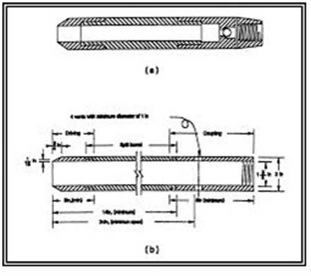 Metode Pelaksanaan Soil Investigation (Deep Boring dan SPT) - PT. Surya ...